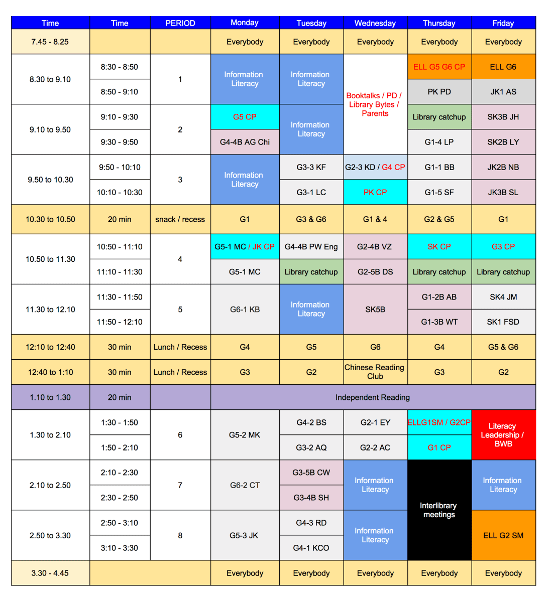 Scheduling – priorities and dissonance – Informative Flights – Musings ...